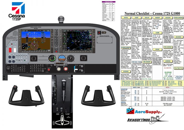 POSTER COCKPIT C172 G1000 WITH CHECKLIST