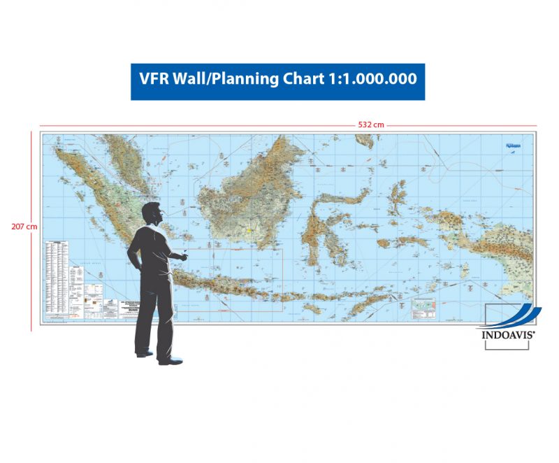 VFR PLANNING (WALL) CHART INDONESIA - Aerosupply