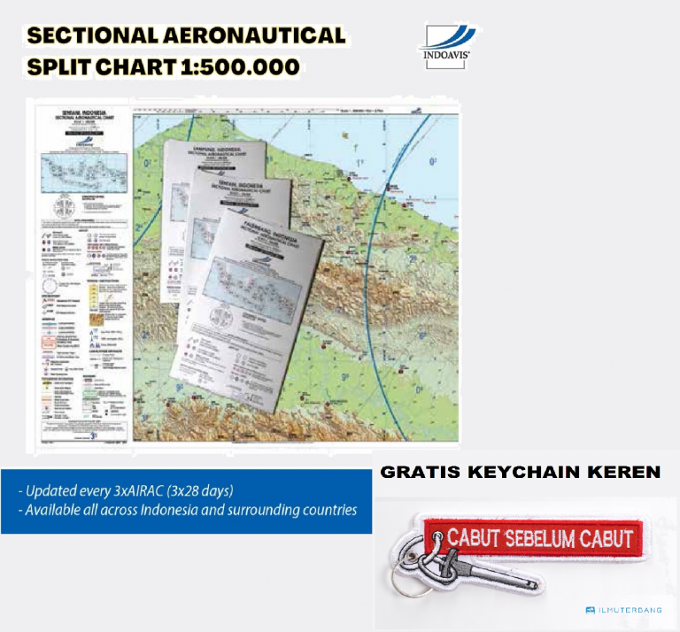 SECTIONAL AERONAUTICAL CHART - Aerosupply
