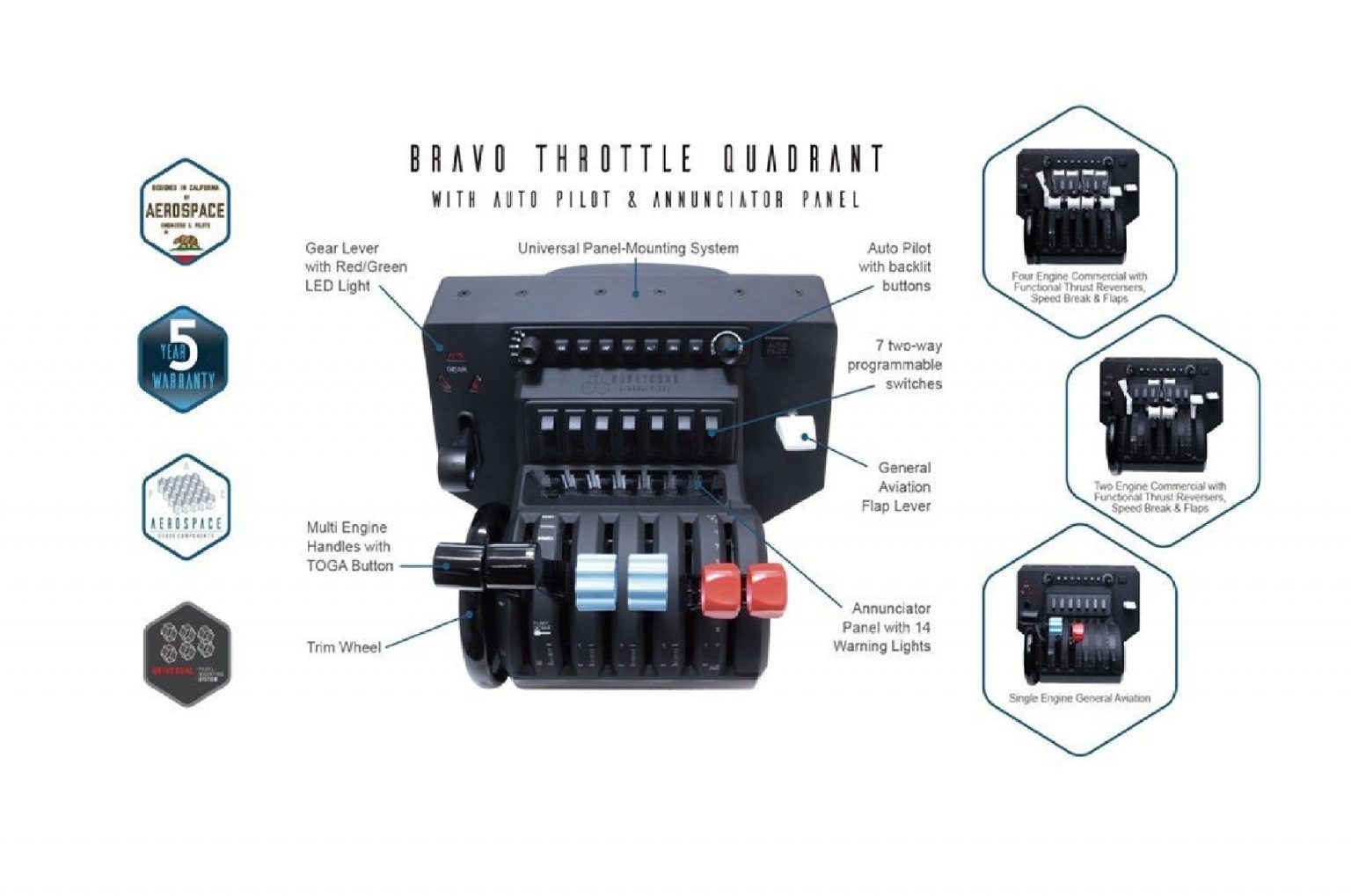 BRAVO THROTTLE QUADRANT -HONEYCOMB - Aerosupply