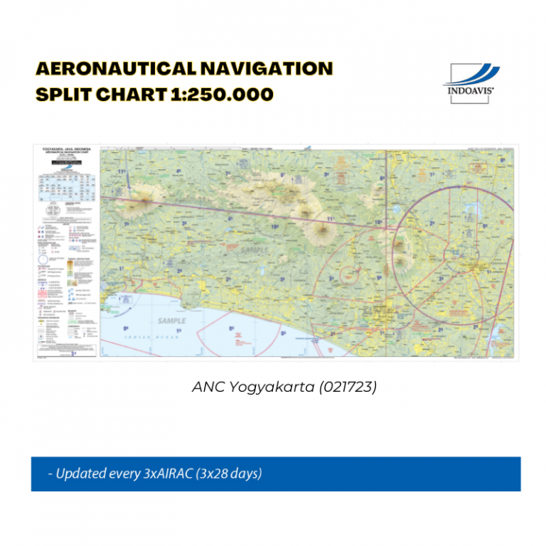 ANC AERONAUTICAL NAVIGATION CHART - Aerosupply